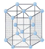 CIENCIAS DE LOS MATERIALES: RELACION c-a EN CELDILLA HEXAGONAL COMPACTA ...