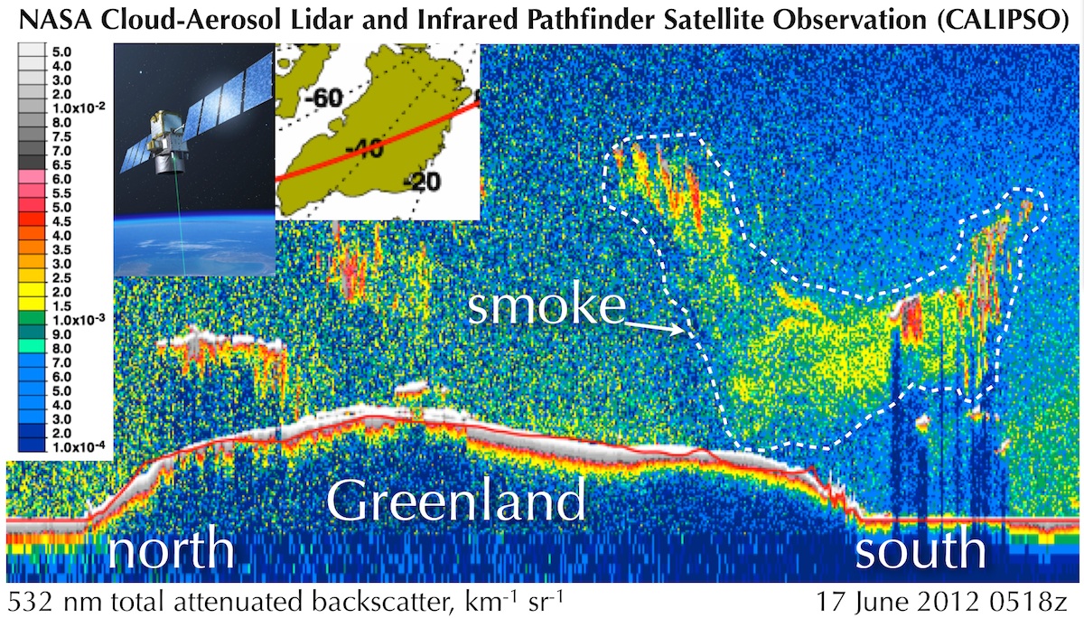 Arctic News: Dark Snow Project - Research into soot on Greenland