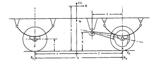 [DIAGRAM] Diagram Of Torque Tube Drive - WIRINGSCHEMA.COM