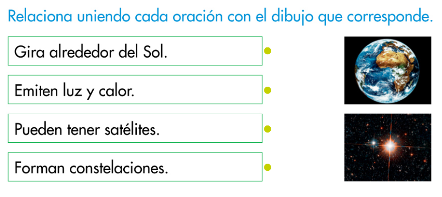 EL BLOG DE SEGUNDO: EL SOL, LA TIERRA Y LA LUNA (I)