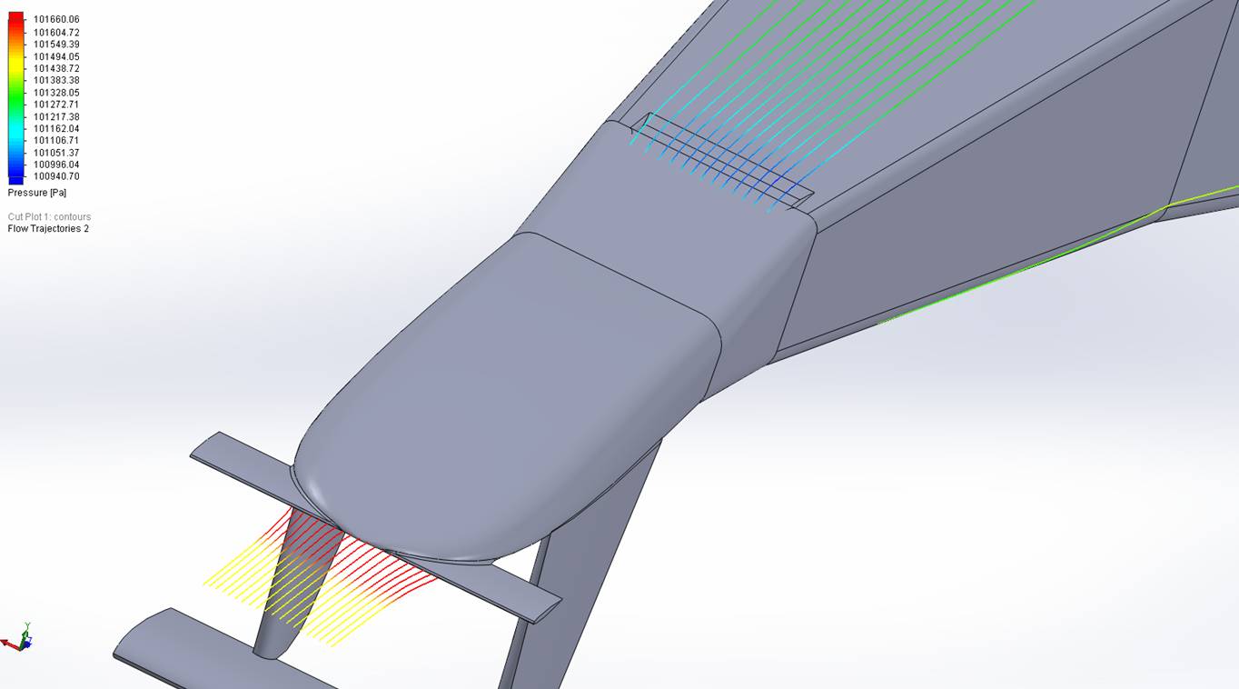 The Technical World of Formula 1 Explained : Red Bull and Sauber S-Duct