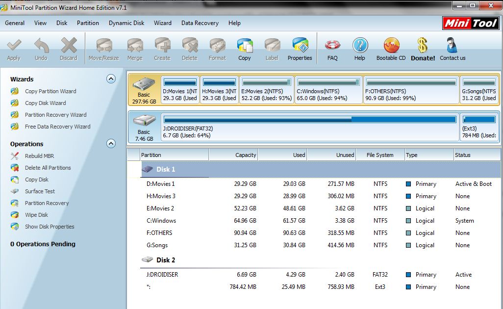 How to increase Internal Memory and RAM of any Android