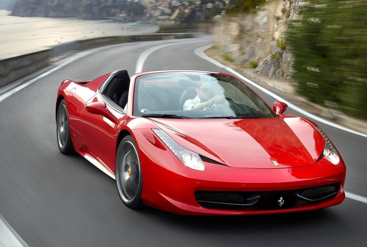 Ferrari: a marca mais poderosa do planeta