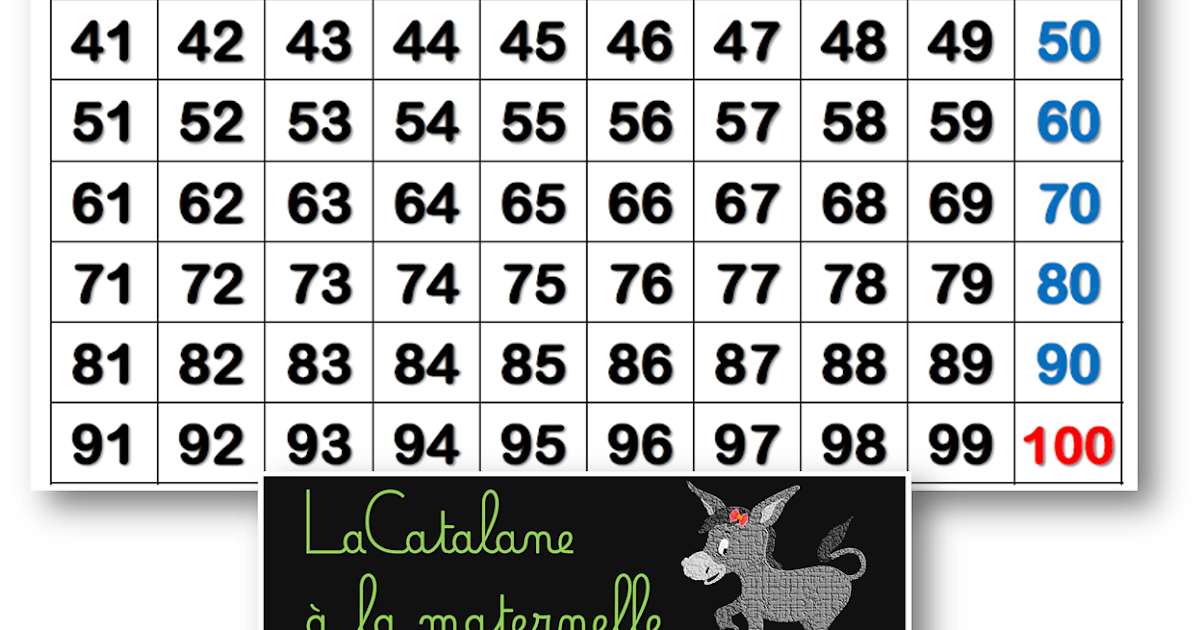 LaCatalane à la maternelle...: Le tableau des 100