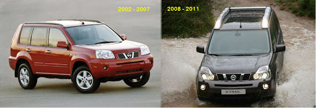 HARGA NISSAN X-TRAIL BEKAS / SEKEN MURAH | MMOBIL MULUS HARGA NISSAN X-TRAIL BEKAS / SEKEN MURAH | MMOBIL MULUS