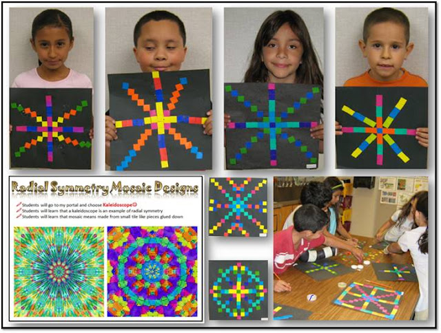 PESD Art Stuff: 1st & 2nd Graders Learn About Radial Symmetry