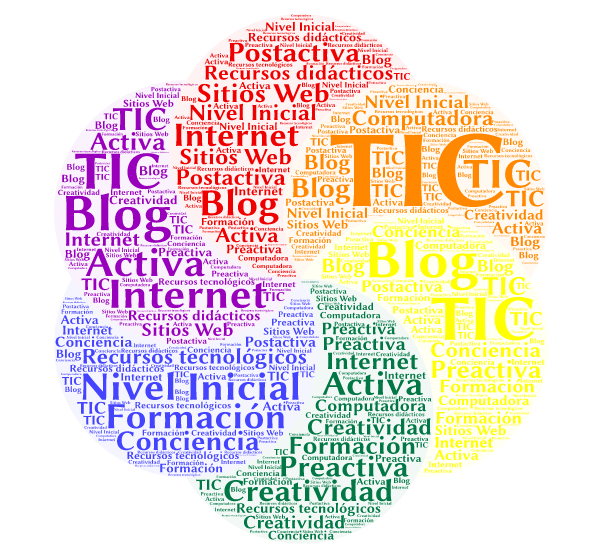 El uso tecnológico en el Nivel Inicial: Las TIC en el Nivel Inicial