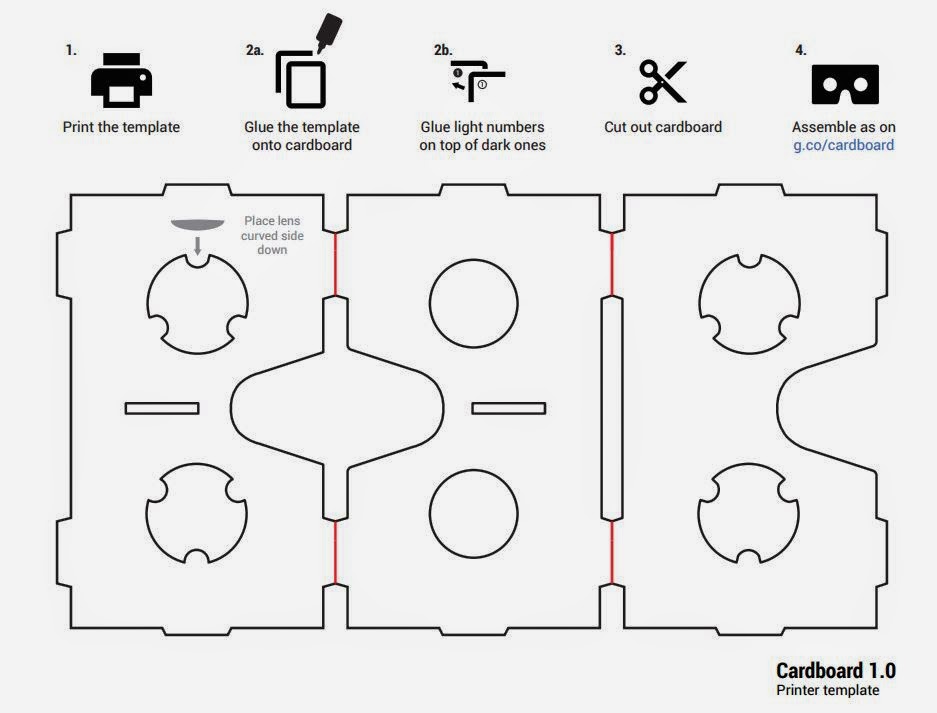 ZEUK: Oculus Rift aus Pappe