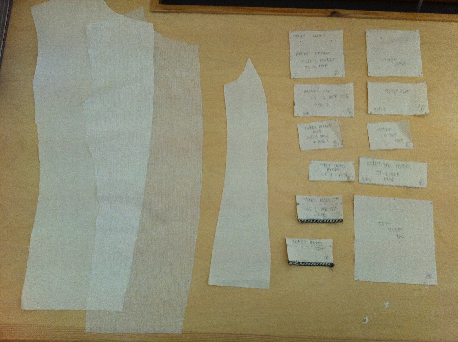 fashion from every angle