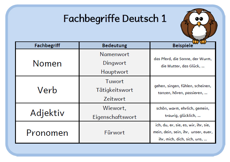 Mai 2012 | Wahnsinnsklasse