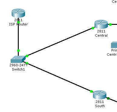 Cisco Switches : Connect three routers to two networks?