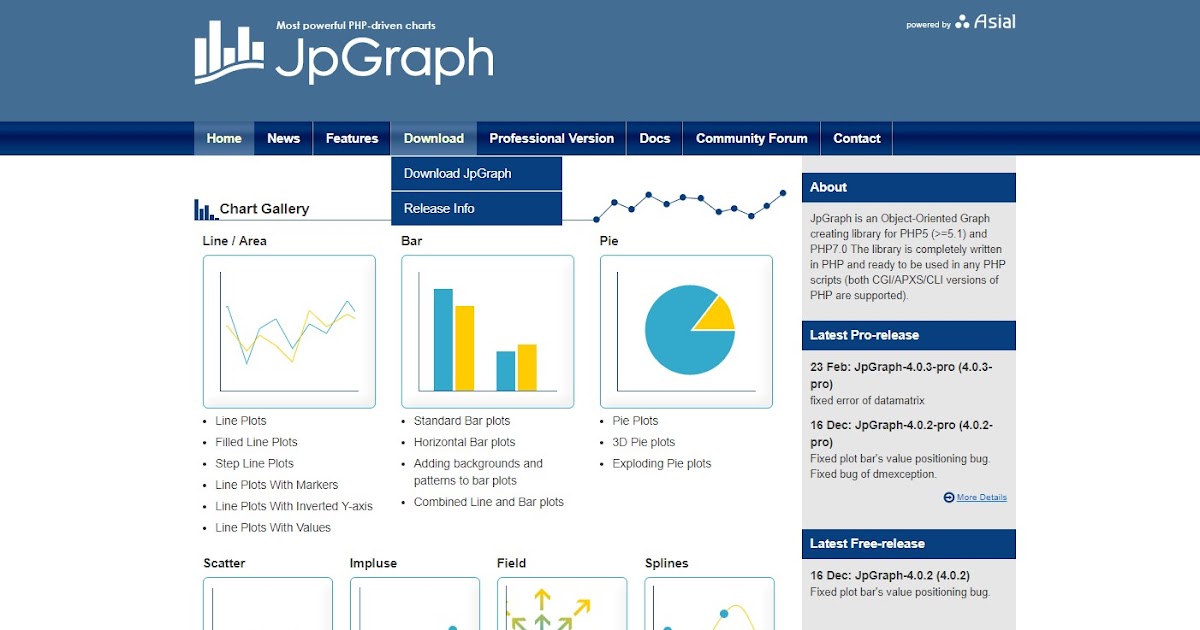 Desarrollando Gráficos en PHP con JpGrahp