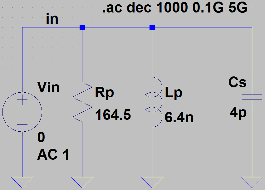Transmisión Por Radiofrecuencia: Circuitos Resonantes RLC