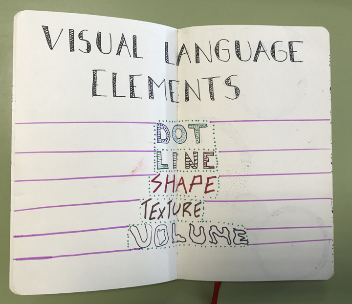 rapincel: VISUAL LANGUAGE ELEMENTS: DOT, LINE, SHAPE, TEXTURE AND LIGHT ...
