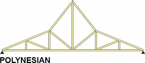 The Keris Matahari: Architecture