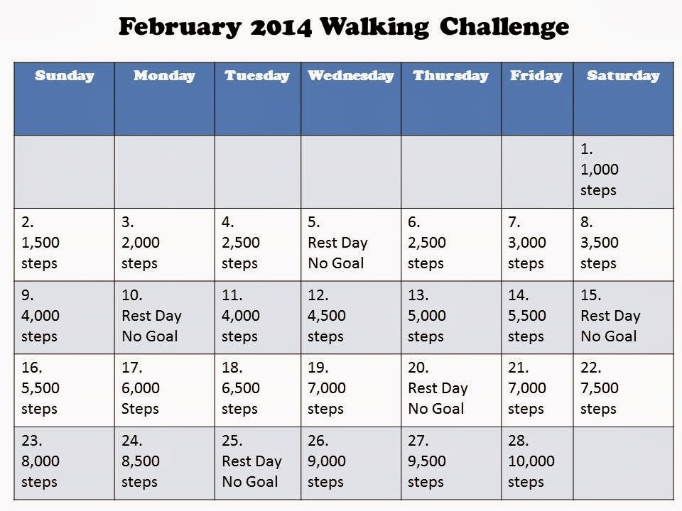 Joy of Jeanne: Walking Challenge