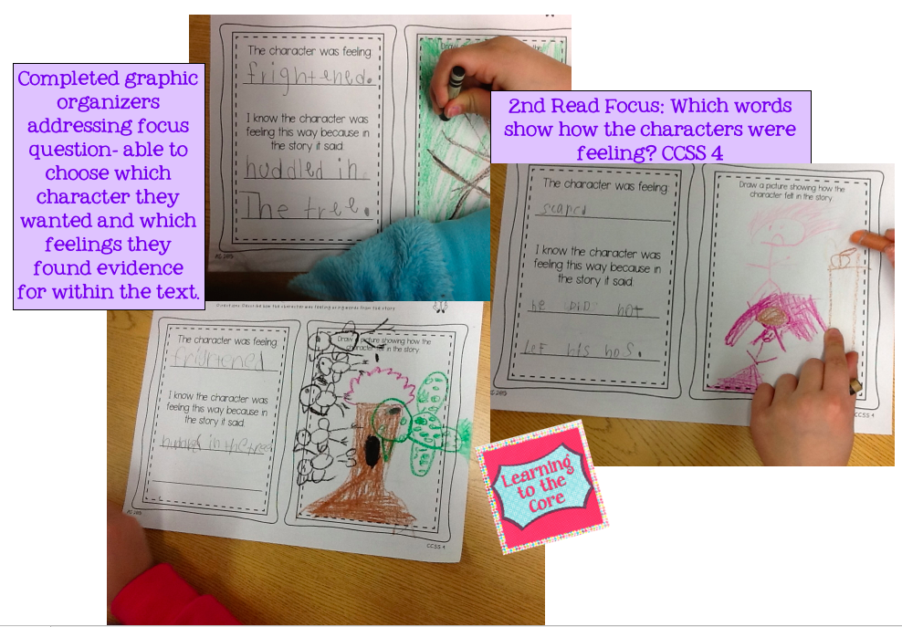 Come a Little Closer- Close Reading Ideas for Kindergarten and 1st ...