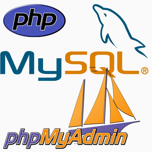 Instalación de PHP, MySQL y PHPMyAdmin en Ubuntu Server | Desarrollo de ...