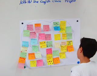 Art in the English Class : Art in the English Class 2014-2015: Our ...