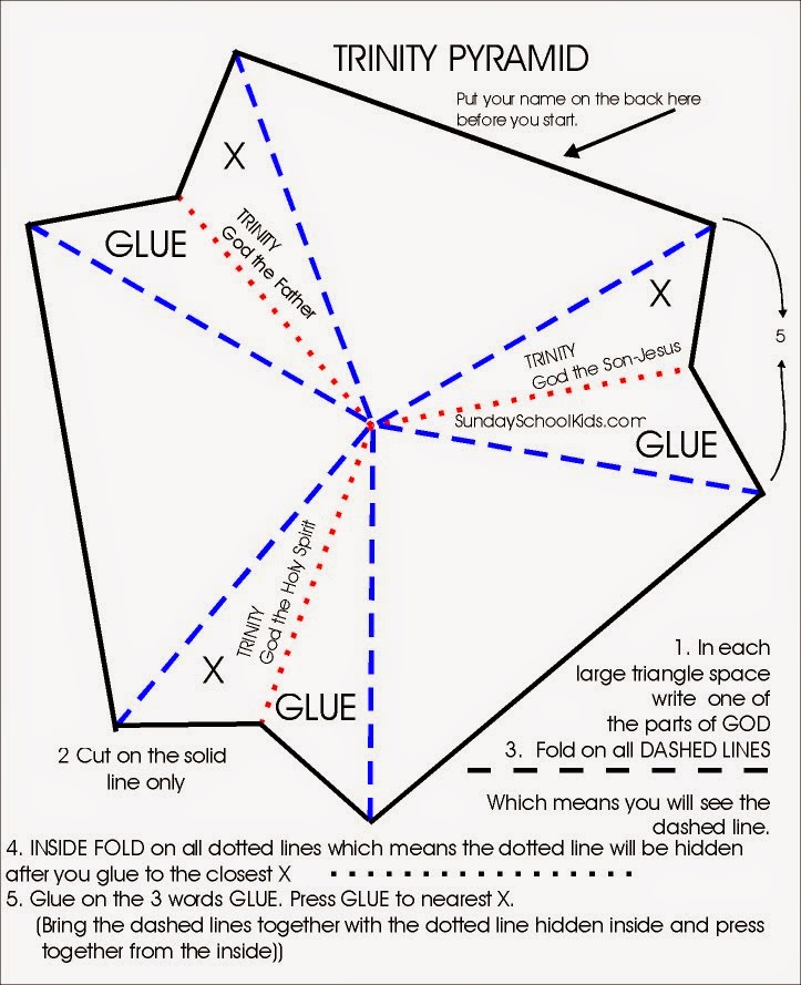 Relevancy22: Contemporary Christianity: Post-Evangelic Topics and ...