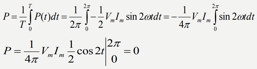 RANGKAIAN LISTRIK: Materi Tentang Daya Pada Rangkaian RLC
