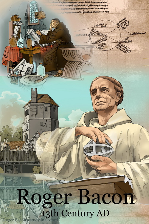 Medieval: Bacon, Roger