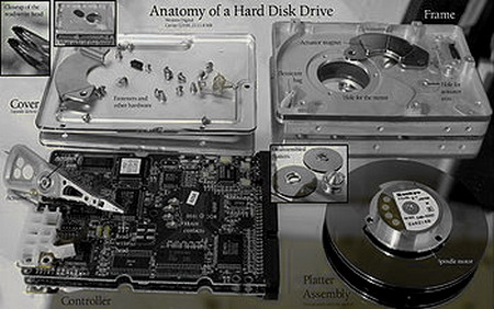Pengertian Hard disk ( apa itu hard disk? ) ~ Tips Komputer