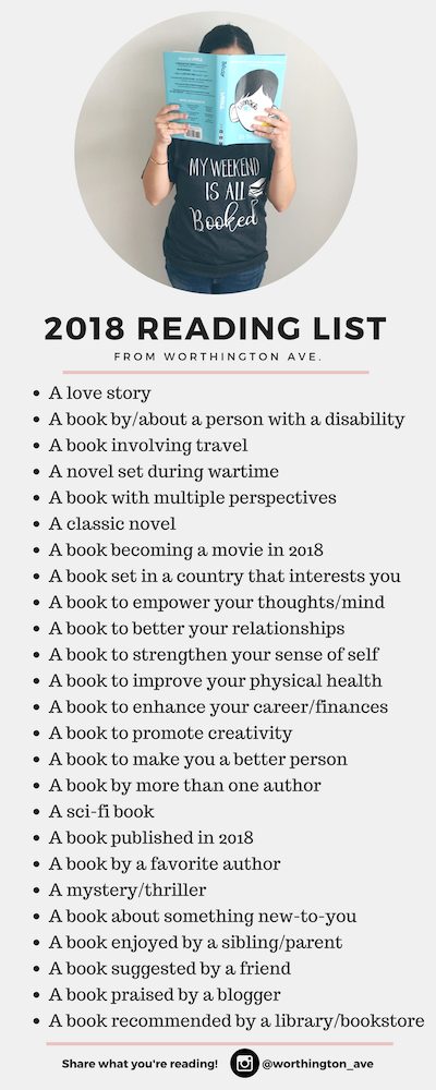 2018 Reading List | Worthington Ave