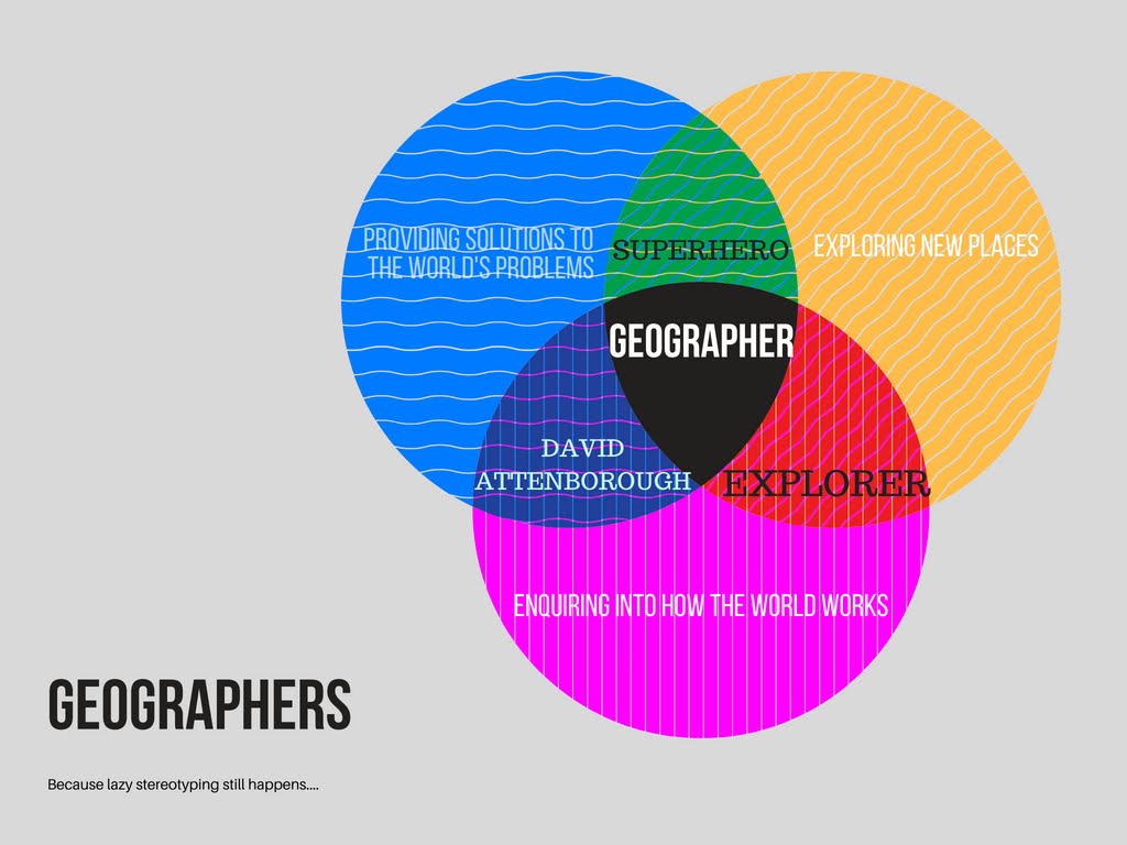 Geographers...
