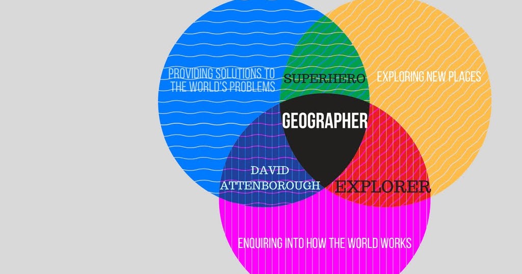 Geographers...