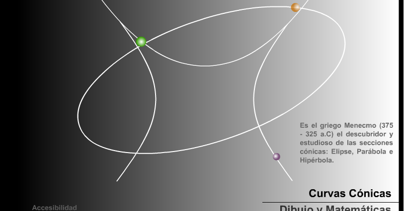 Aula virtual de Mario Ruiz Dibujo Técnico Bachillerato: DT2 UD 5 Curvas ...