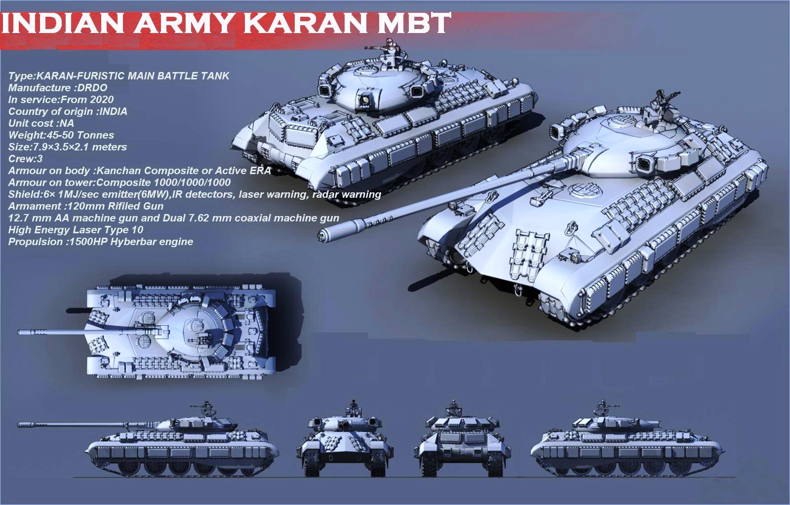 India, Russia Plan To Build Futuristic Main Battle Tank ~ INDIAN ...