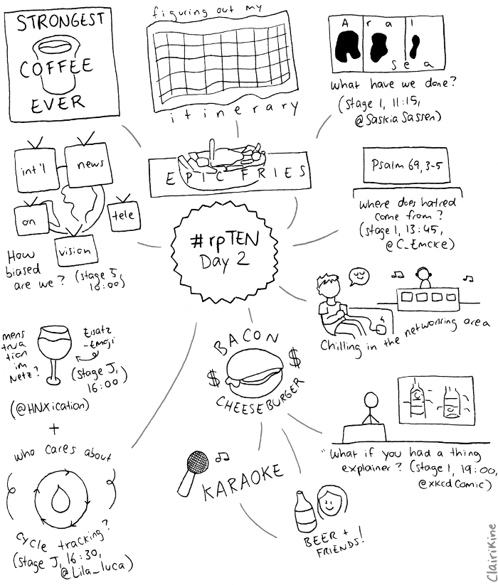 Clairikine Comics: 2016