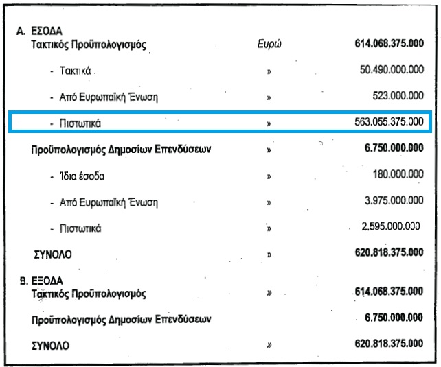 Τι είπαν οι Ρωμαίοι για τους Έλληνες (εκπληκτικό) - KsipnisteRe.com