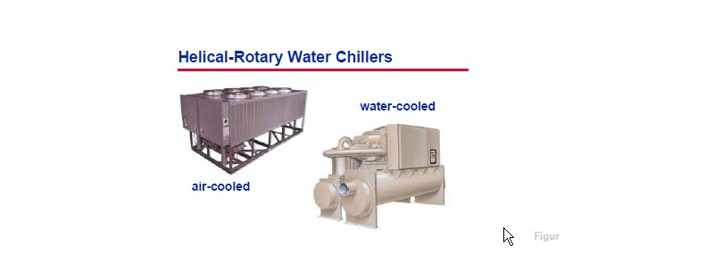 Helical-Rotary Water Chillers A Trane Air Conditioning party 1