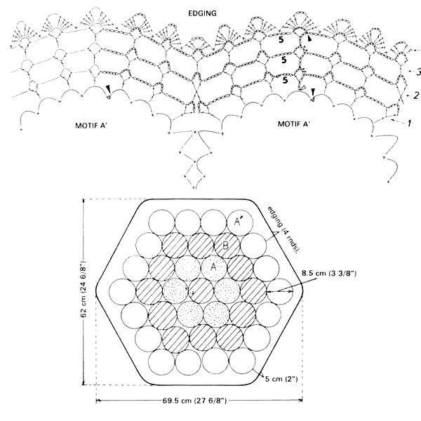 Crochet Patterns Of Lace Doily Circle Motifs