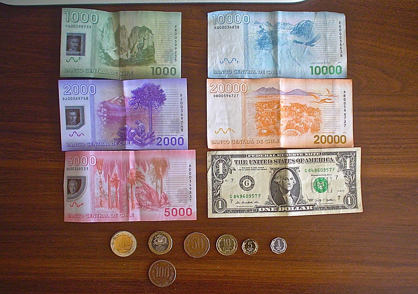 A Year With Two Summers: Beautiful Money