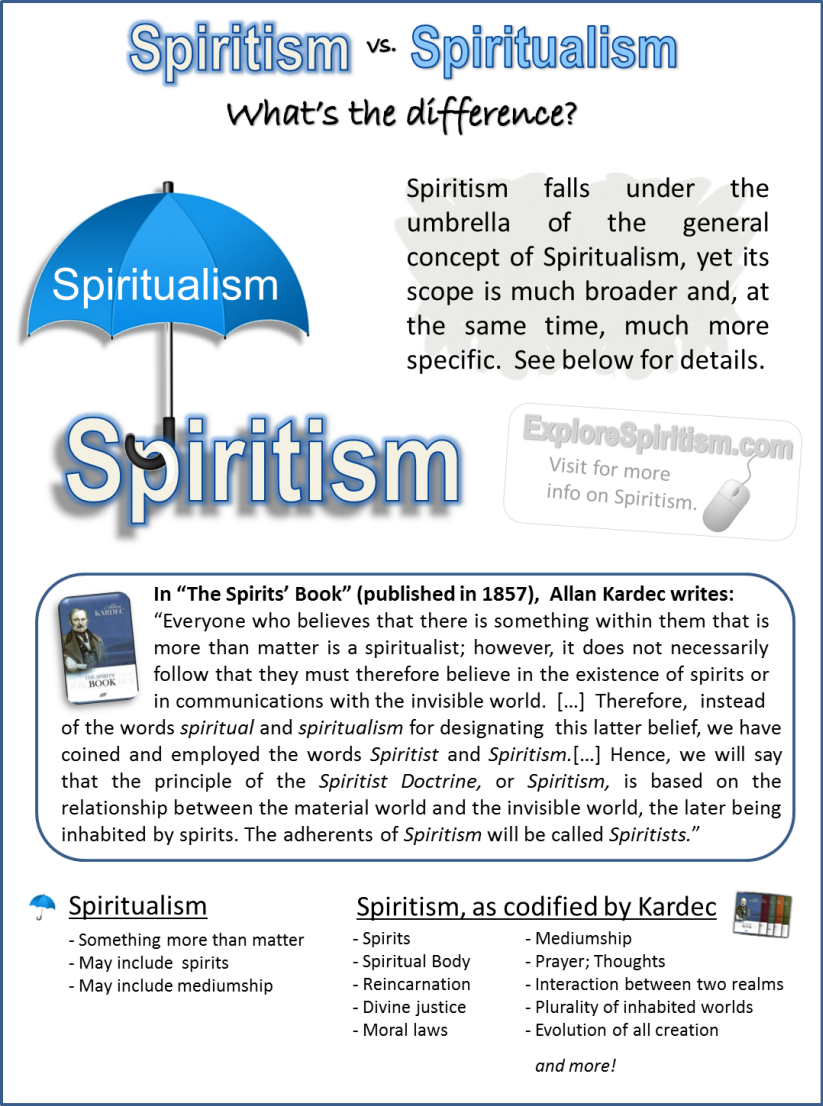 Christian Spiritism: DIFFERENCE BETWEEN SPIRITISM AND SPIRITUALISM