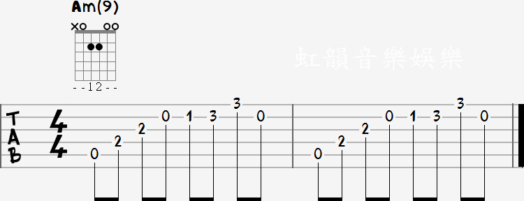 【虹韻音樂娛樂】- 吉他 & 烏克麗麗 : 【紅顏劫 - 姚貝娜】- 吉他譜 - 烏克麗麗譜 - 和弦譜 - 簡易彈唱譜