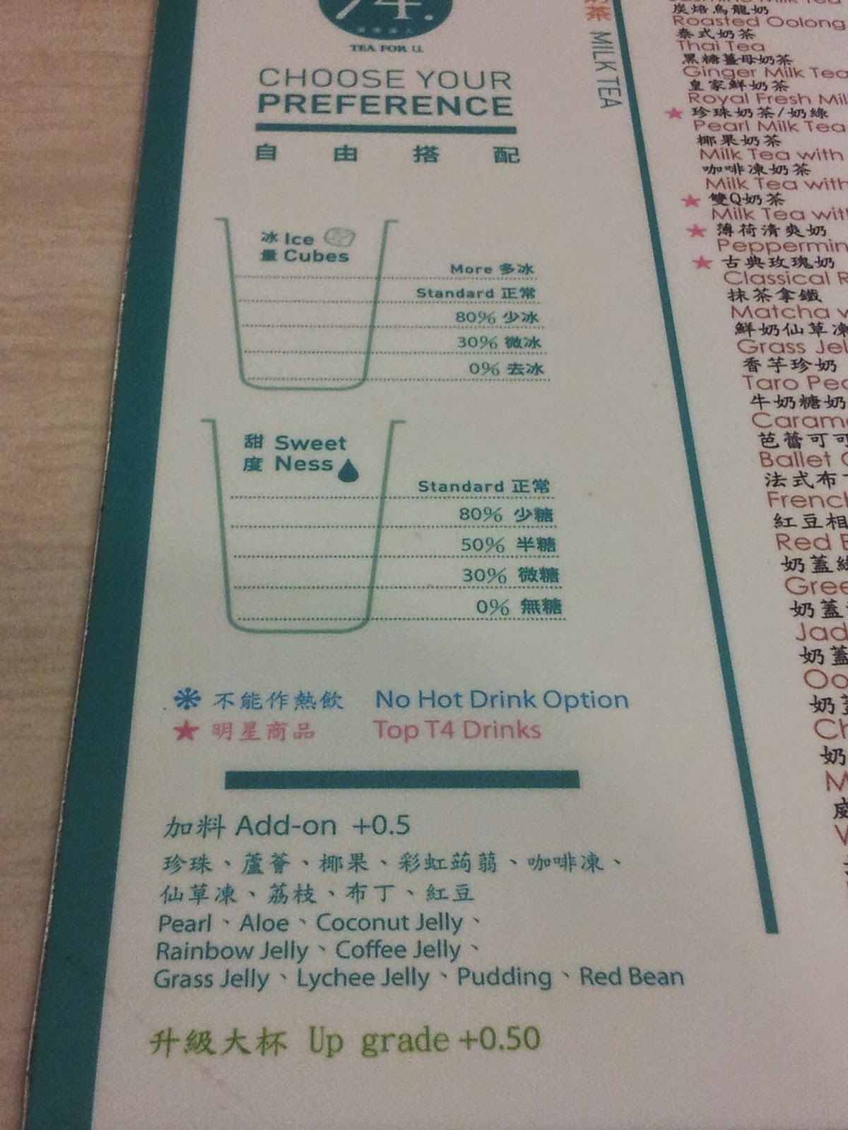 The Boba Files: T4 (Fremont, CA) - Bay Area Menu Files