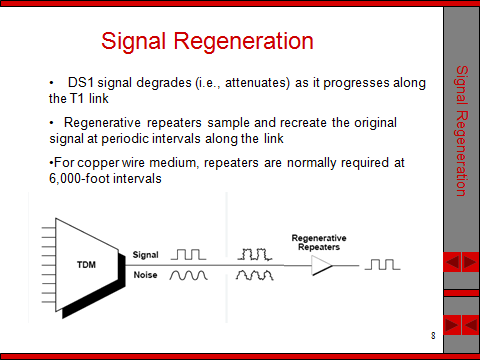 Python/Networking/Security/Virtualization Fundamentals: T1 Basics