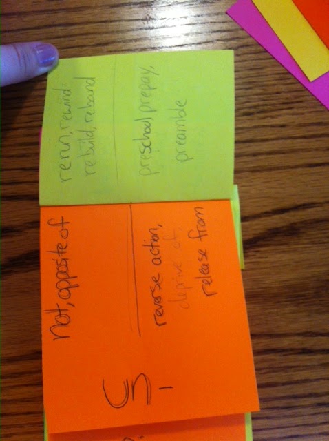 Snaps for Fourth Grade: Prefix and Suffix Flipbooks