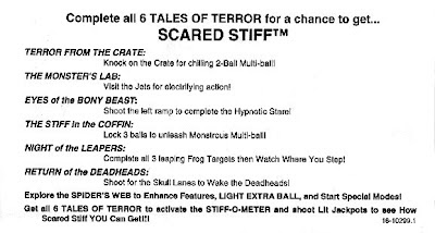 Virtual Pinball: Scared Stiff
