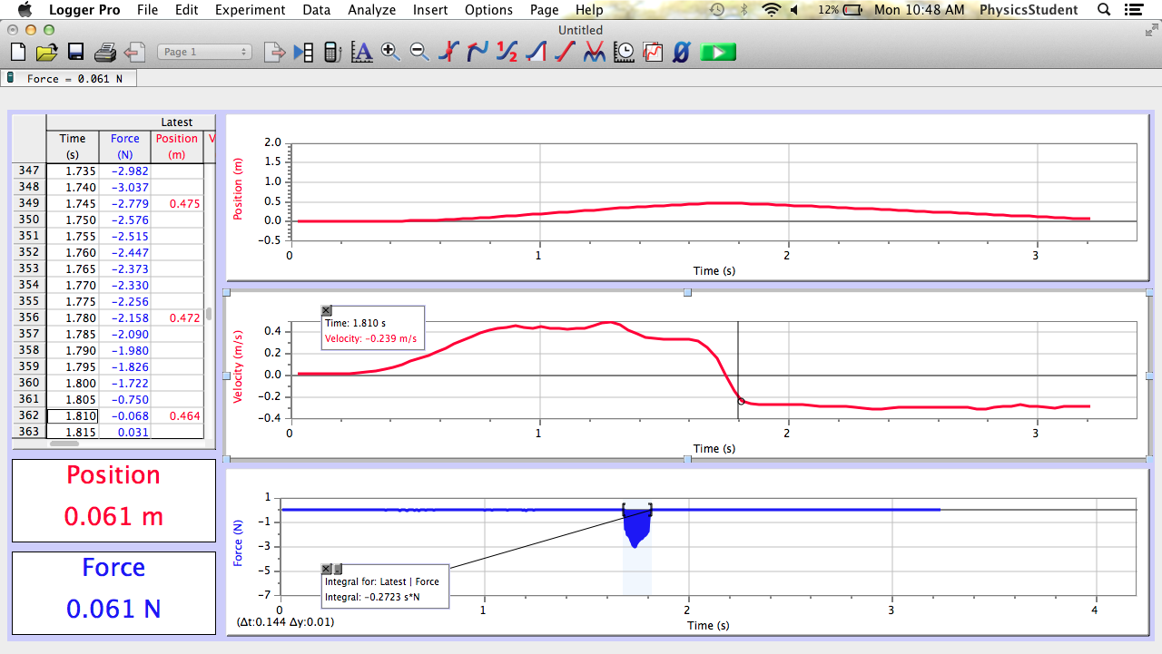 Phys4AF14 azcentenaro