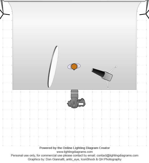 Leanne Studio Photography: The highs and lows of studio key lighting ...