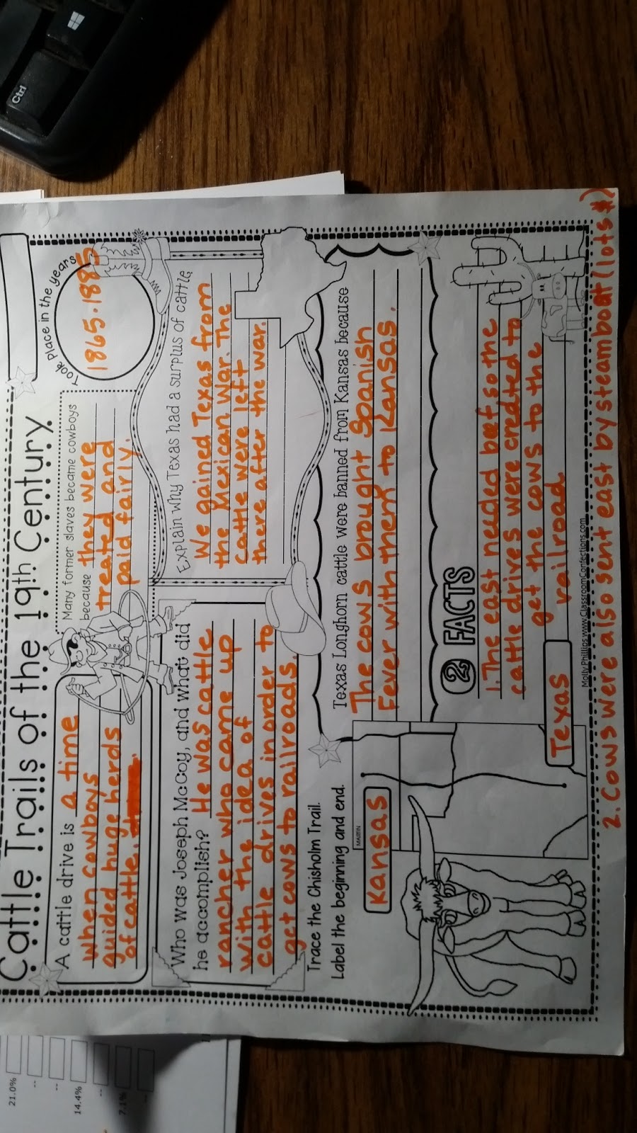 5th Grade MBES Blog: Social Studies Notes