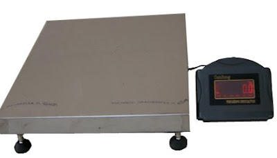 Scale Company: Different forms of Bench scales