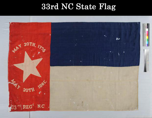Looking for the Confederate War: Five Missing Flags