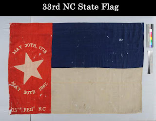 Looking for the Confederate War: Five Missing Flags