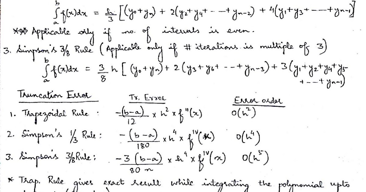 GATE - Numerical Methods 2 ~ Coding Interview Questions With Solutions